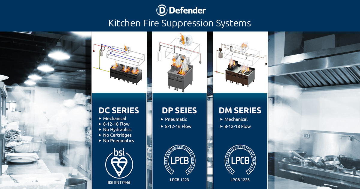 Kitchen Fire Suppression Systems